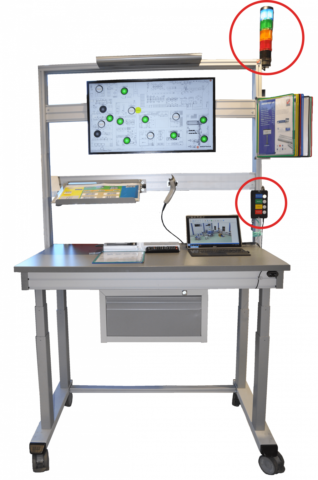 ANDON System - SESA SYSTEMS Digital : SESA SYSTEMS Digital