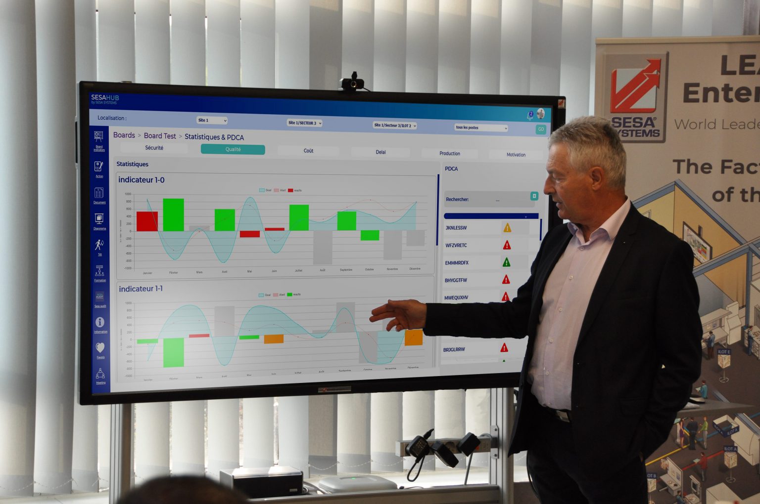 SESAHUB - SESA SYSTEMS Digital : SESA SYSTEMS Digital