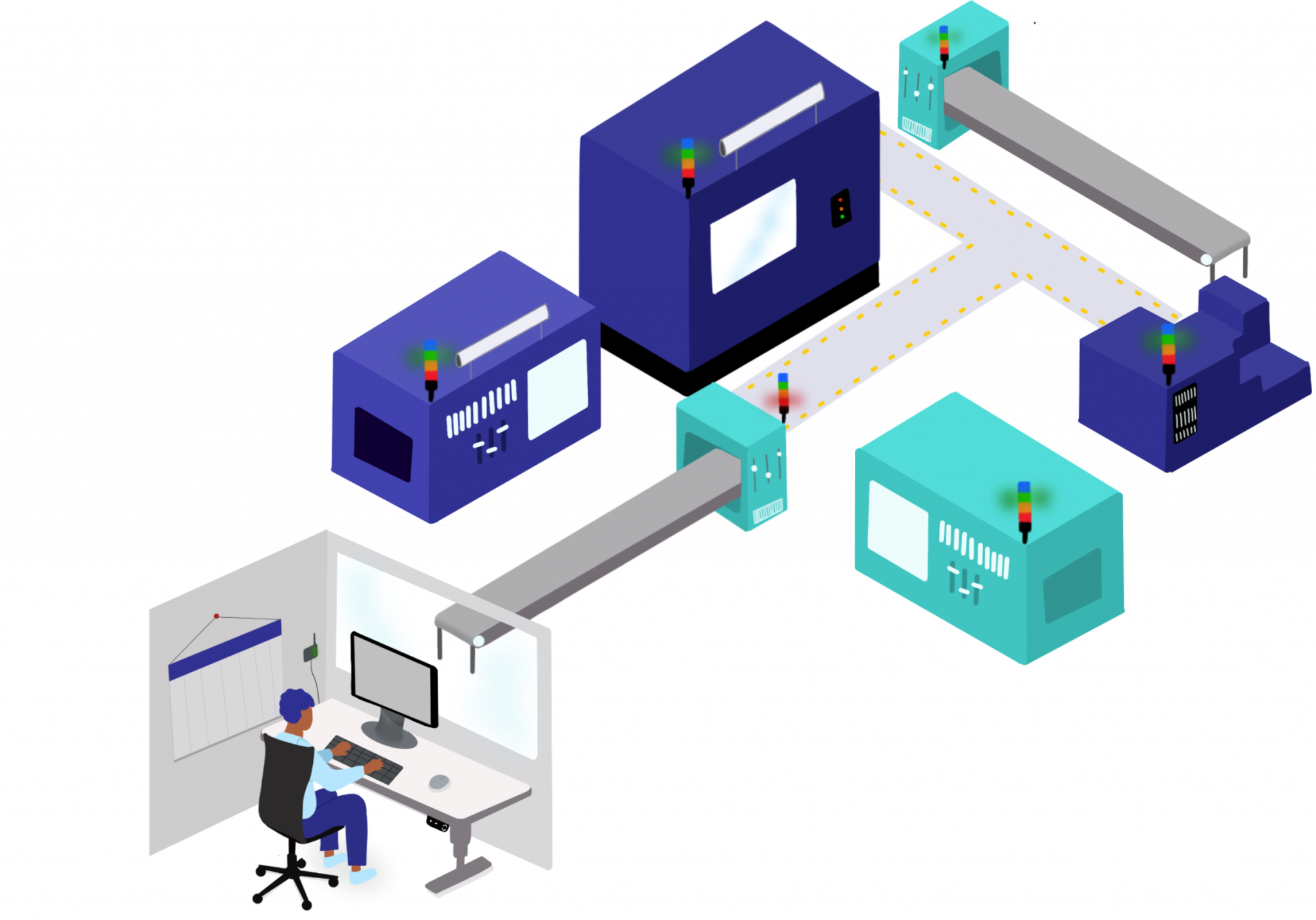 ANDON System - SESA SYSTEMS Digital : SESA SYSTEMS Digital